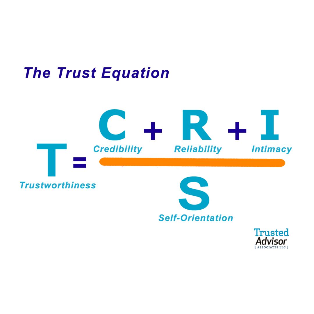 The Trust Equation - Jose-Luiz Moura